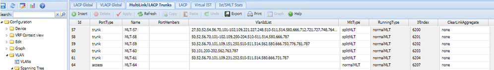 Solved: SMLT and MLT VLAN + LACP configuration confusion - Extreme ...